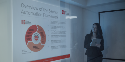 Contact The Service Automation Framework Alliance Service Automation